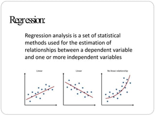 application of correlation and recurssion | PDF | Physics | Science