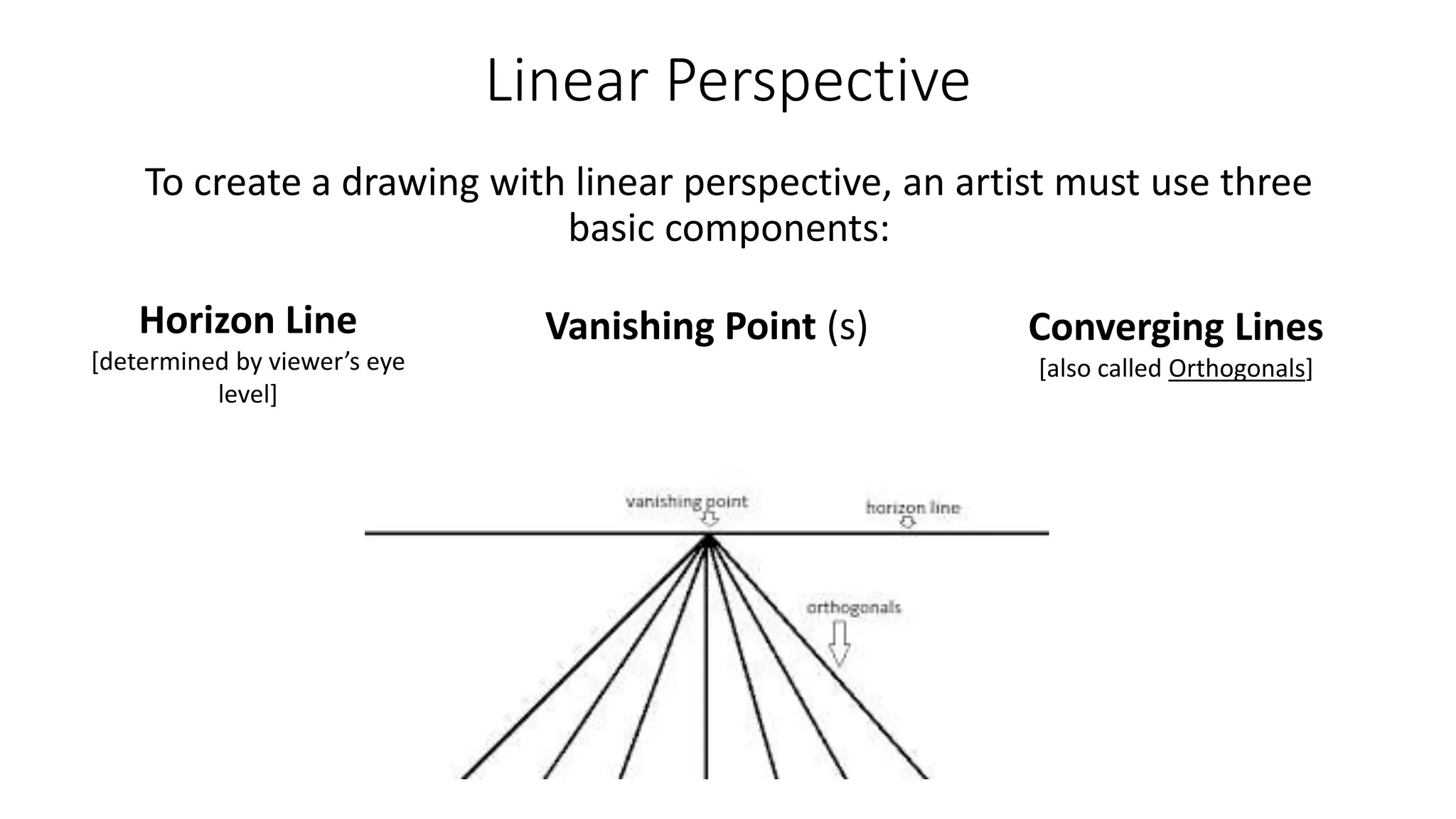 Element of Art - Space | PPTX