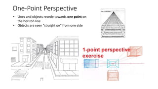 Element of Art - Space | PPTX