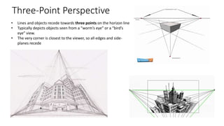 Element of Art - Space | PPTX