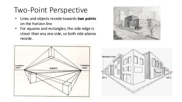 Element of Art - Space