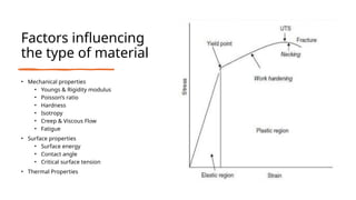 PRP & Bioinert materials in orthopaedics .pptx | Blood Disorders ...