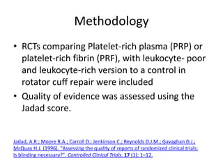 PRP for cuff repairs WULU Journal Club | PPTX