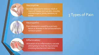 PRP for Chronic Pain | PDF