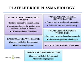 USE OF PLATELET RICH PLASMA IN AESTHETIC SURGERY | PPTX