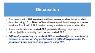 PRP for the treatment of AGA - systematic review (1).pptx