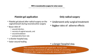 PRP in Gynaecology presentation platelet.pptx