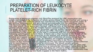 PRP in Orthodontics | PPTX