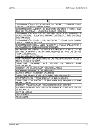 Pr pl 04 | PDF