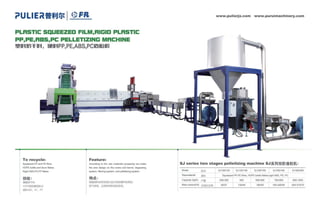 PR plastic recycling machine catalog +86 15108254881.pdf