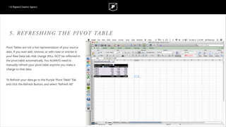 Excel Crash Course: Pivot Tables | PDF