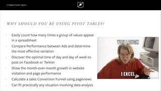 Excel Crash Course: Pivot Tables | PDF
