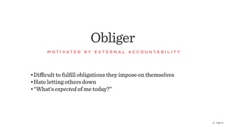 Strategies for Habit Formation | PDF