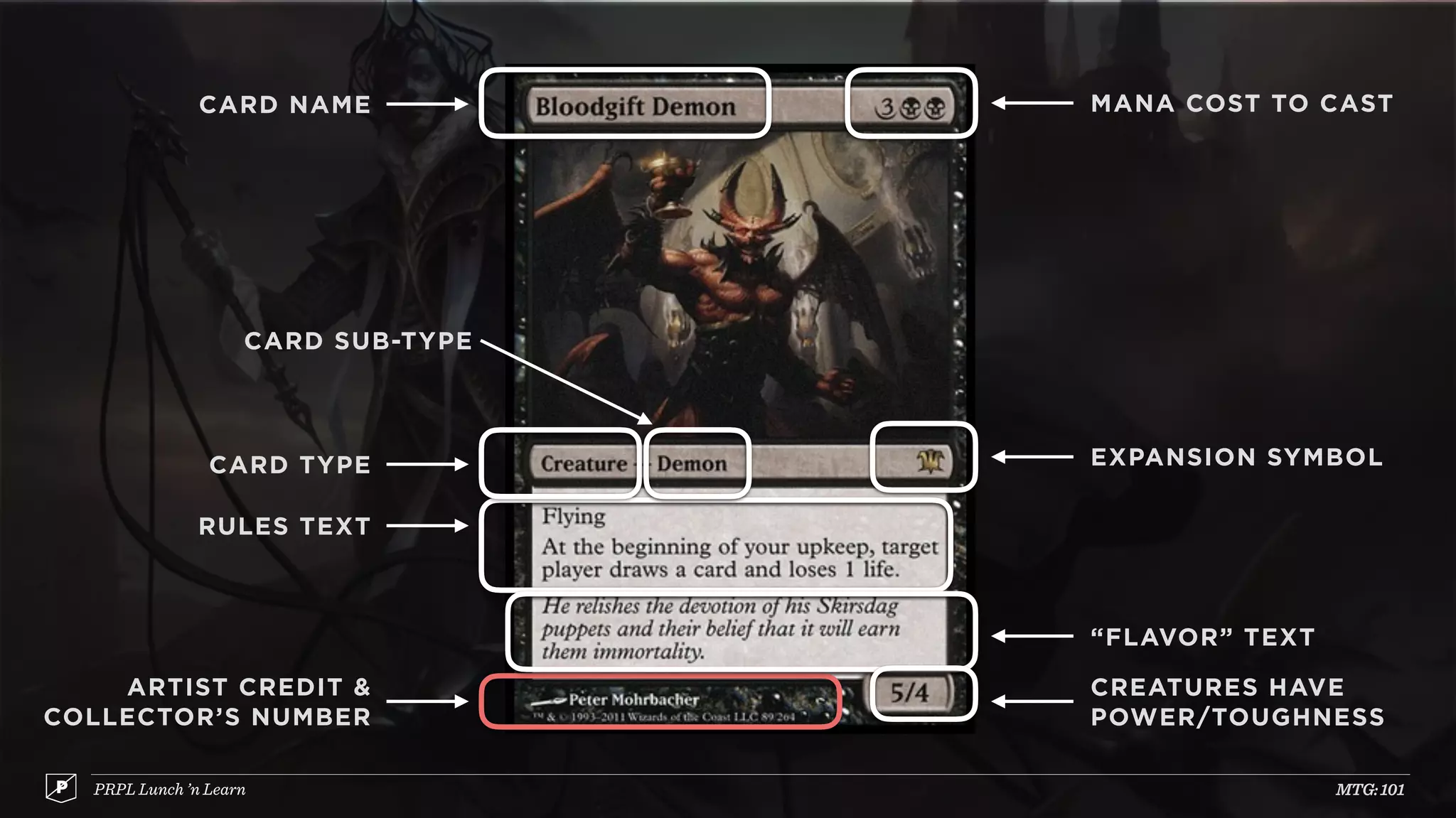 Magic the Gathering 101 | PDF