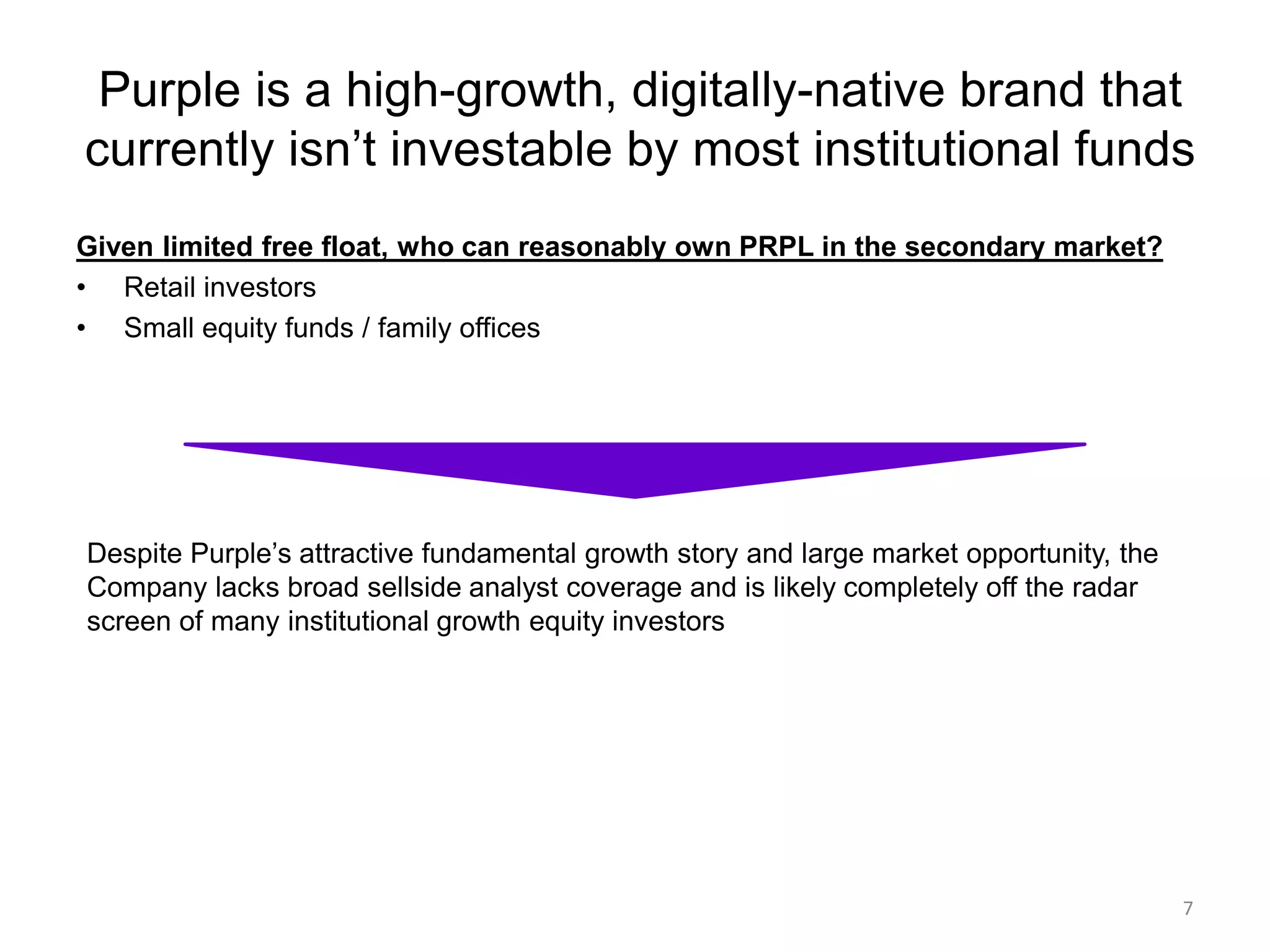 Purple Innovation: A Rising Digitally-native Brand Unicorn Hiding in ...
