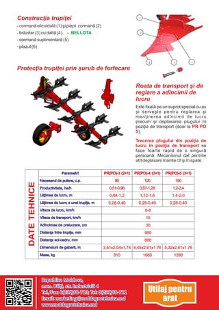 Pluguri PR(PO) | PDF