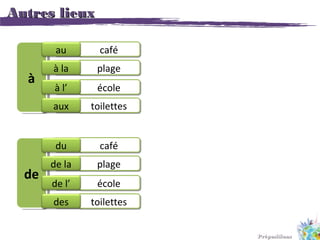 Prépositions | PPT