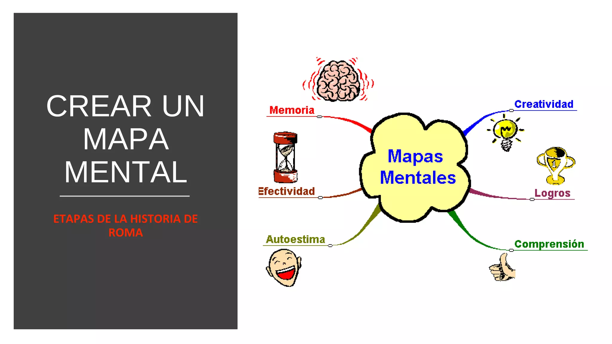 Proyecto mapa metal etapas de roma | PPT