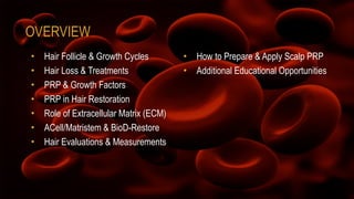 PRP platelet rich plasma hair regrowth - yesprp dr_alan_bauman 05292015 ...