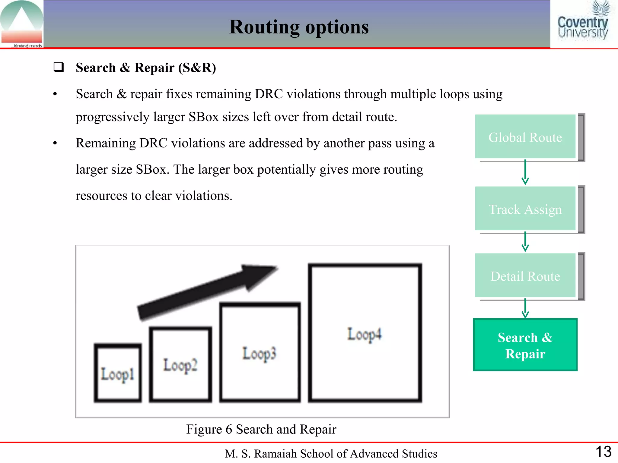 Placement and routing in full custom physical design | PPT
