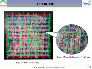Placement and routing in full custom physical design | PPT