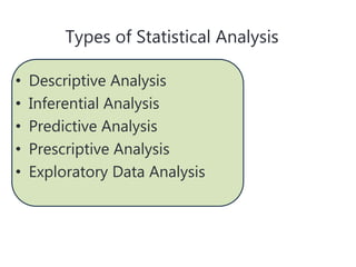 ANALYSIS OF DATA ANALYSIS TOOLS IN RESEARCH PPT | PPTX