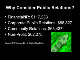 Why Public Relations? | PPT