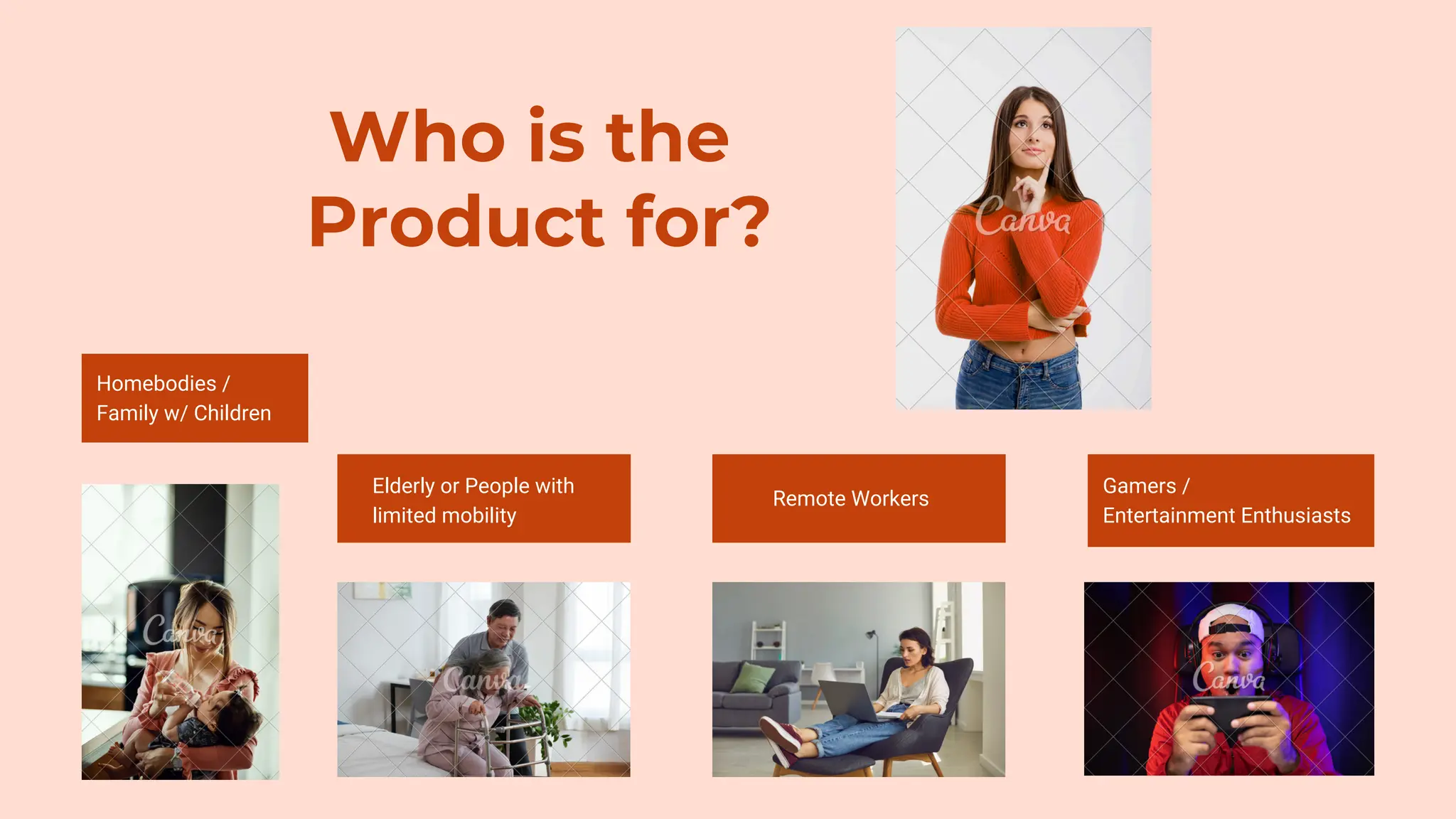 Amazonation Ph Product Research Presentation | PPT