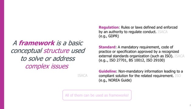 12 Best Privacy Frameworks | PDF | Computer Software and Applications | Computing