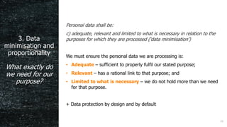pr Privacy Principles 230405 small.pdf