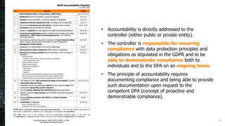 pr Privacy Principles 230405 small.pdf