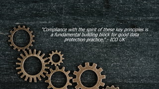 pr Privacy Principles 230405 small.pdf | Internet Safety | Parenting