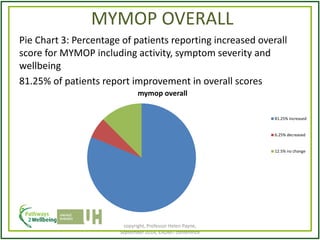 Pr prof h payne mus nurturing resilience through tbma | PPT