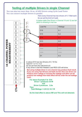 Burn In Tester or Load Monitor for LED Drivers and Single Phase Devices ...