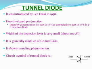 Prp tunnel diode | PPTX