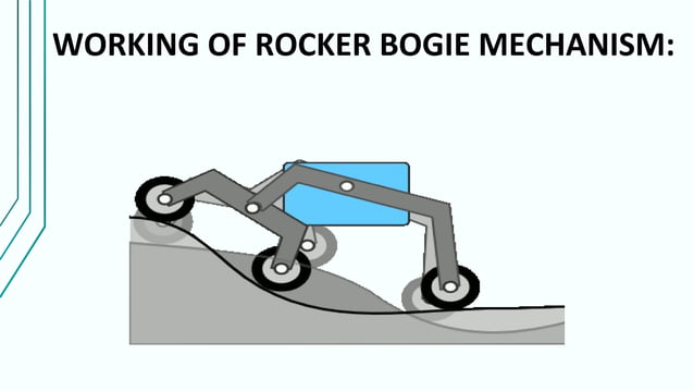 Rocker bogie mechanism (design and fabrication) | PPT
