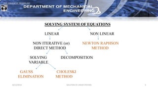 linear system of solutions | PPTX