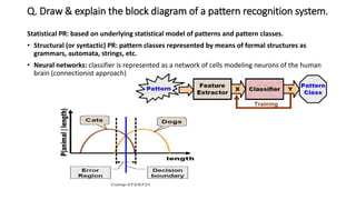 Islamic University Pattern Recognition & Neural Network 2019 | PPT