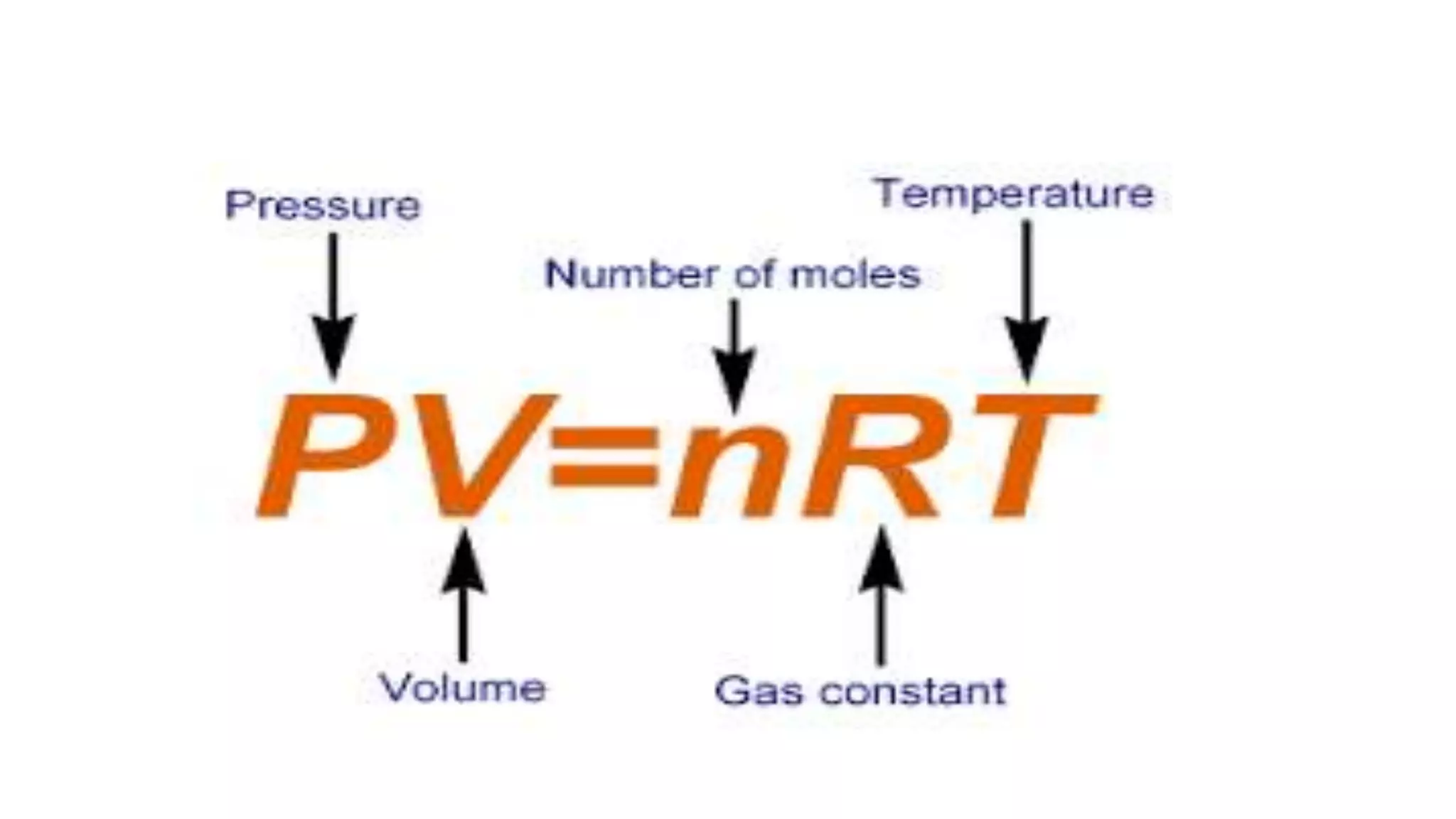 Basic laws from the relationship of pressure, volume and temperature to ...