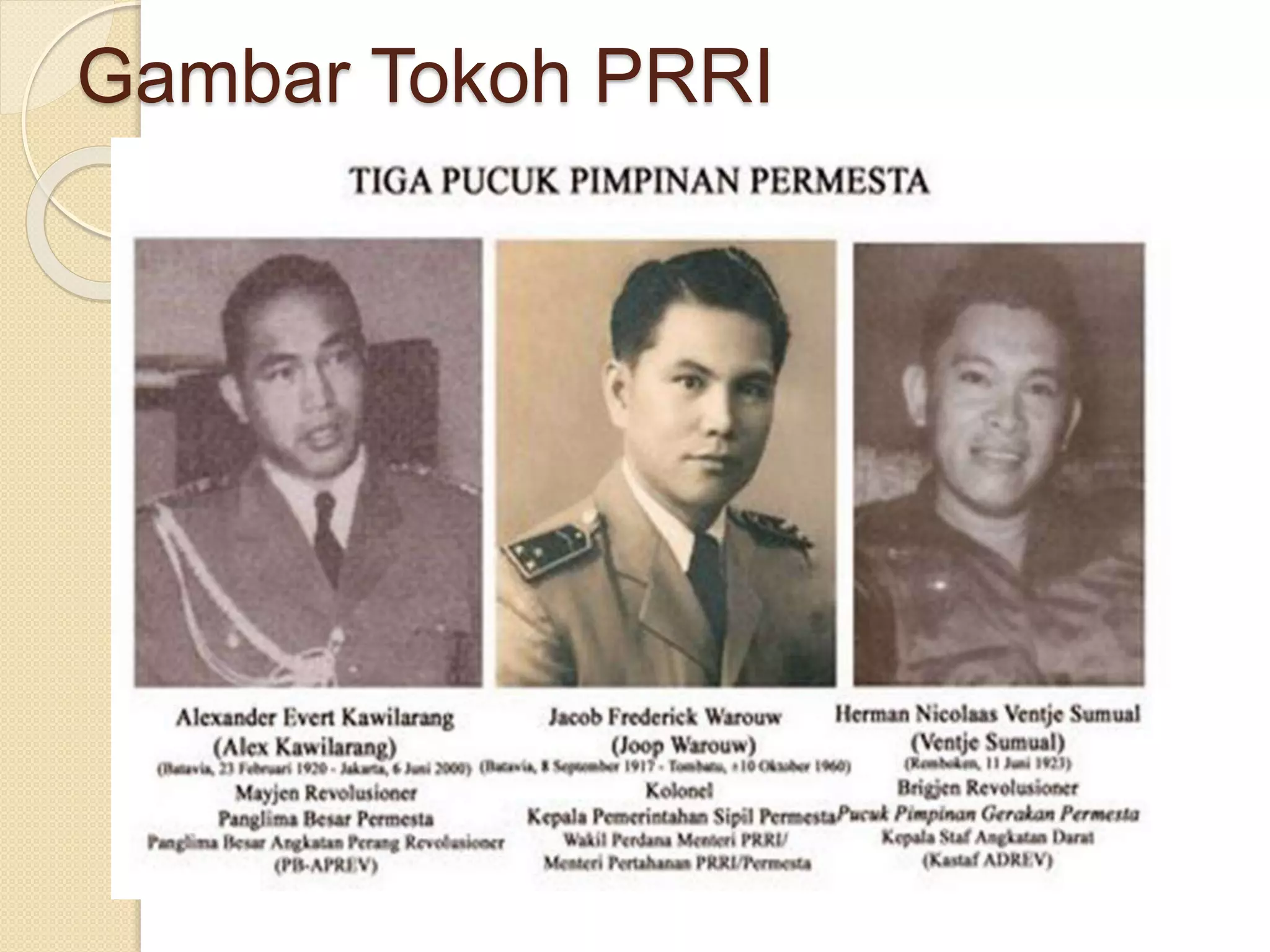 PRRI_SMAN 1 KEJAYAN PASURUAN | PPTX