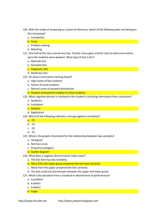 Professional education reviewer for let or blept examinees | PDF