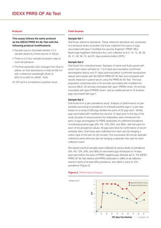 Prrs of-ab-test-info-brochure | PDF