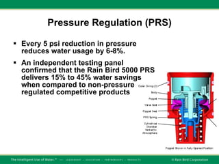 RainBird PRS | PPT