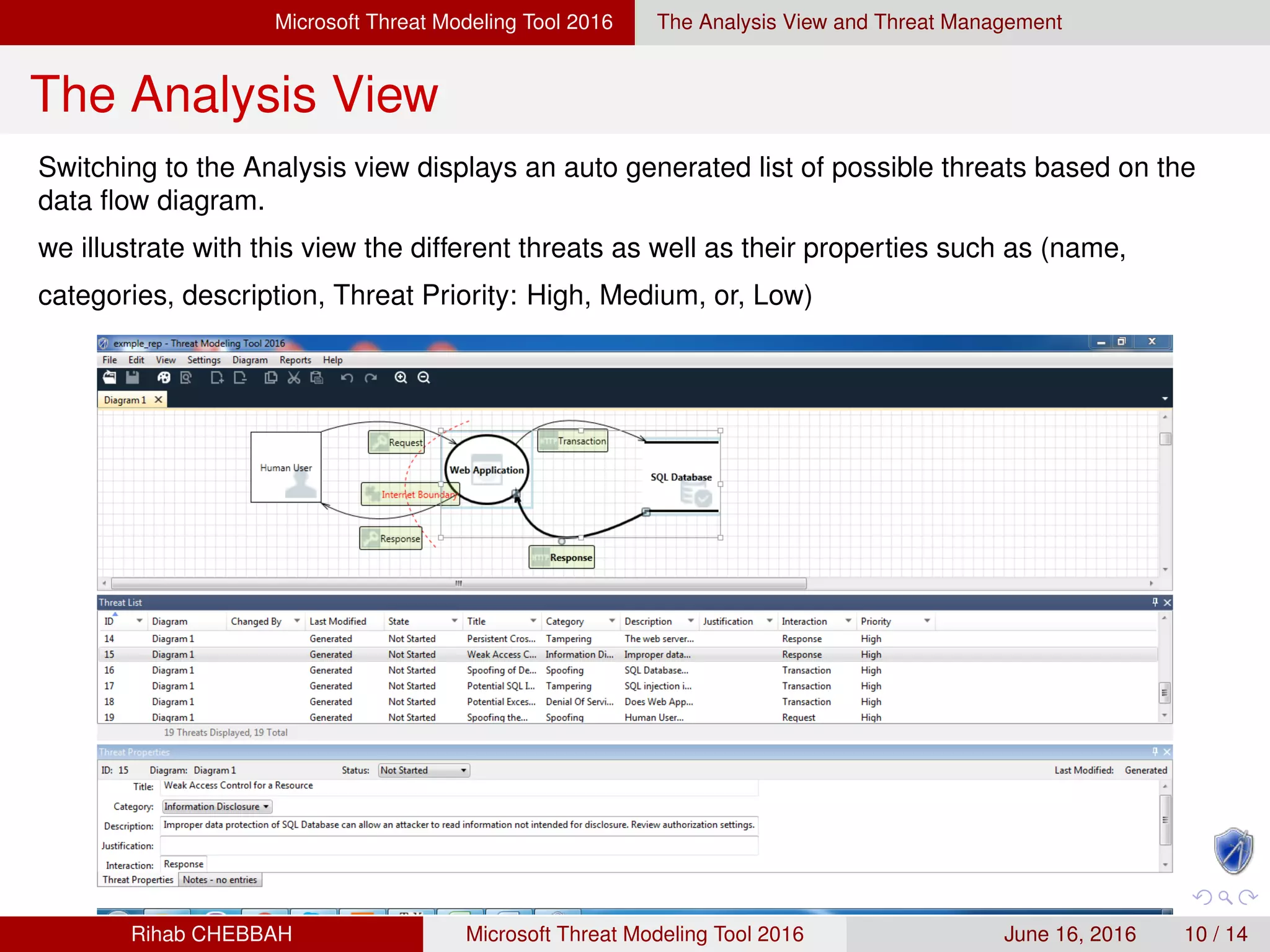 Microsoft threat modeling tool 2016 | PDF