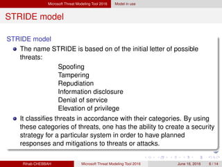 Microsoft threat modeling tool 2016 | PDF
