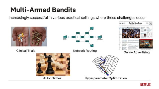 A Multi-Armed Bandit Framework For Recommendations at Netflix | PDF ...