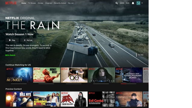 A Multi-Armed Bandit Framework For Recommendations at Netflix | PDF ...