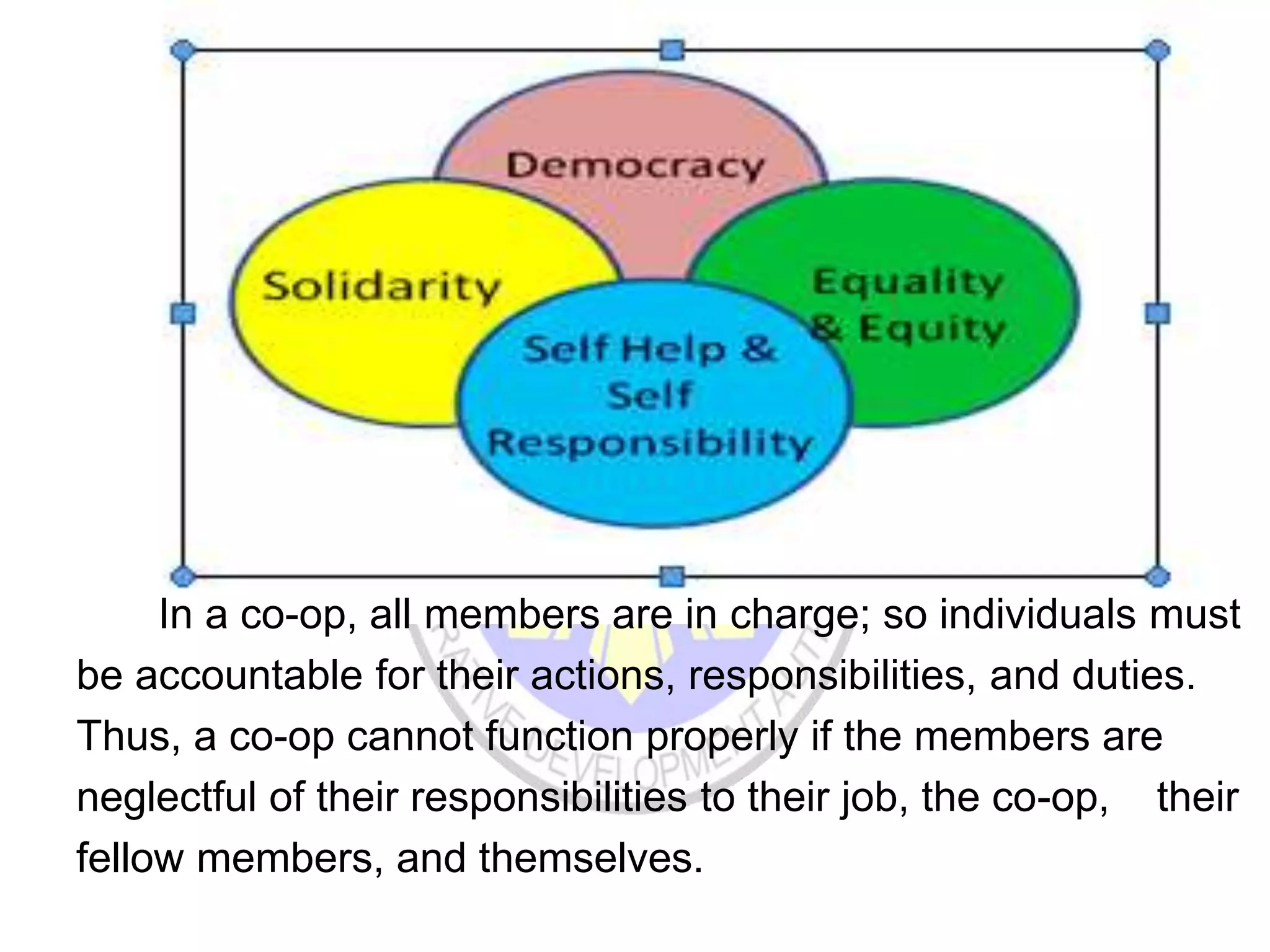 Pre Registration Seminar for Co-ops | PPT