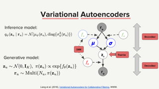 Shallow and Deep Latent Models for Recommender System | PPT