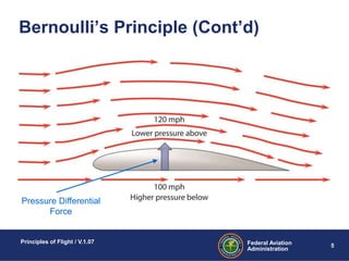 Principles of flight | PPT